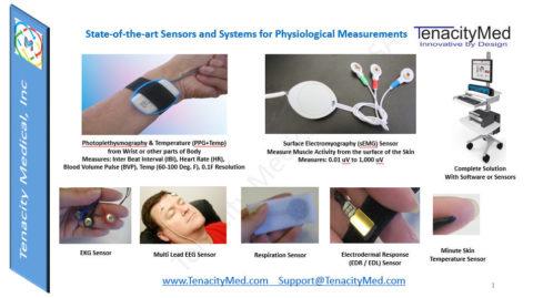 We Design and Manufacture Most Advanced yet Easy to Use Medical Sensors